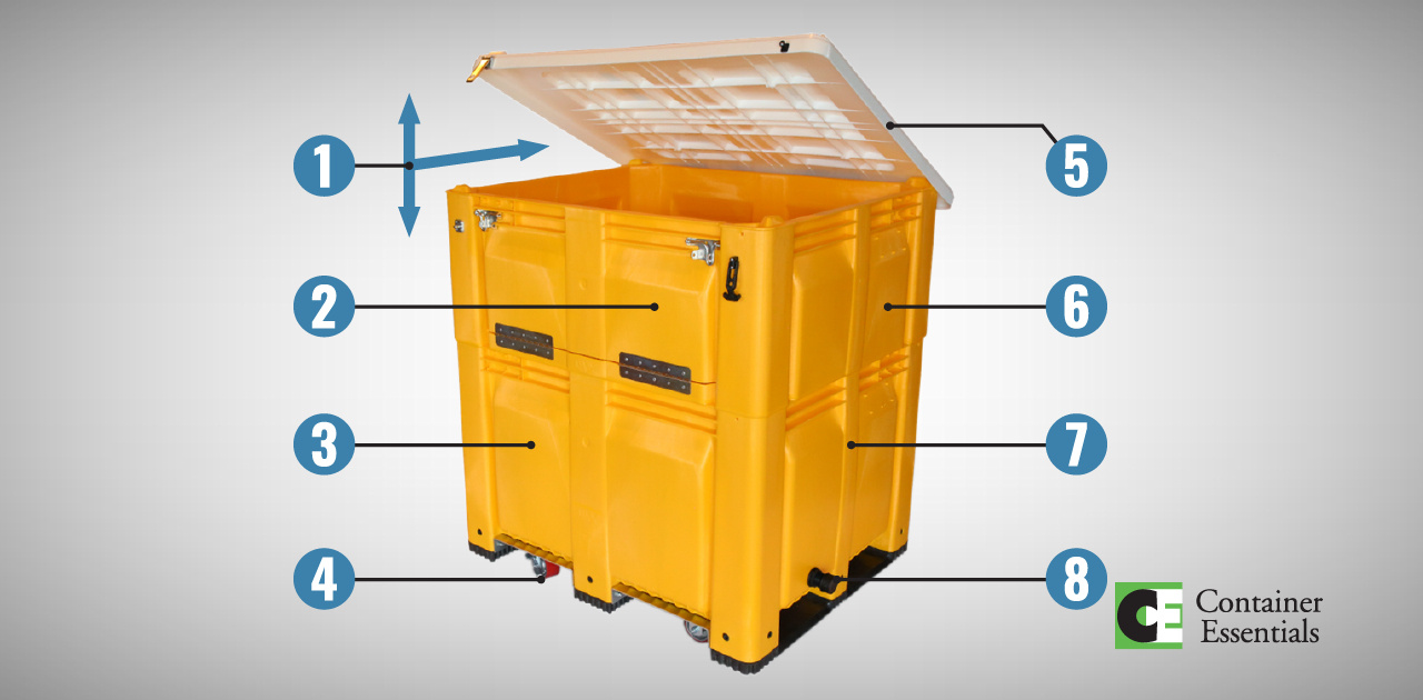 Dolav/Decade MACX® Custom Bulk Containers - Container Essentials